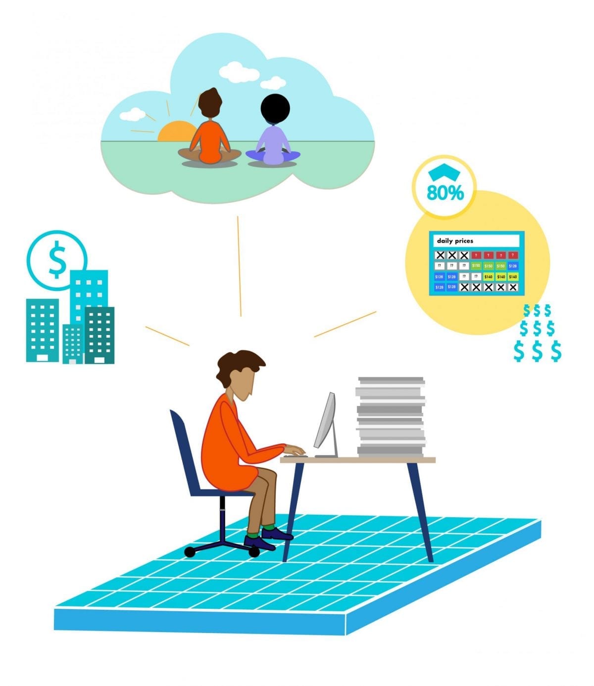 Dynamic Pricing Vs Pricing Quibble