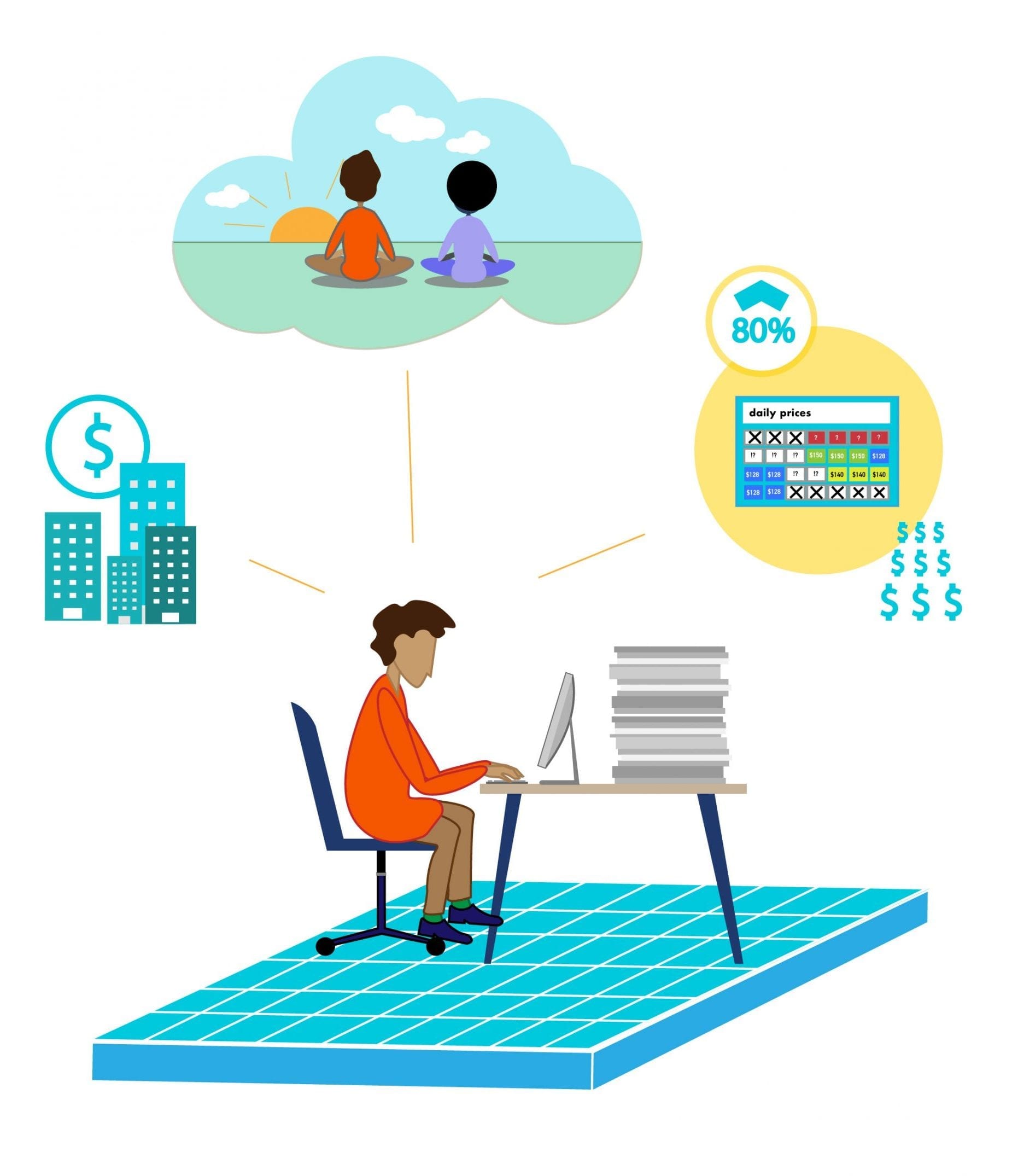 Revenue Analytics - The Right Way to Process Revenue Data » Quibble