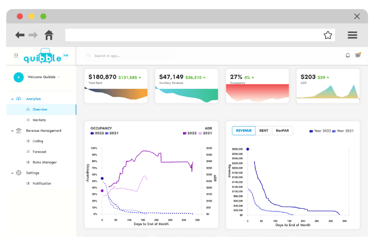 Quibble » Pricing + Revenue Management Software for Vacation Rentals