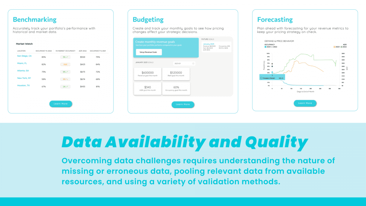 How to Overcome Data Availability and Quality Challenges? » Quibble