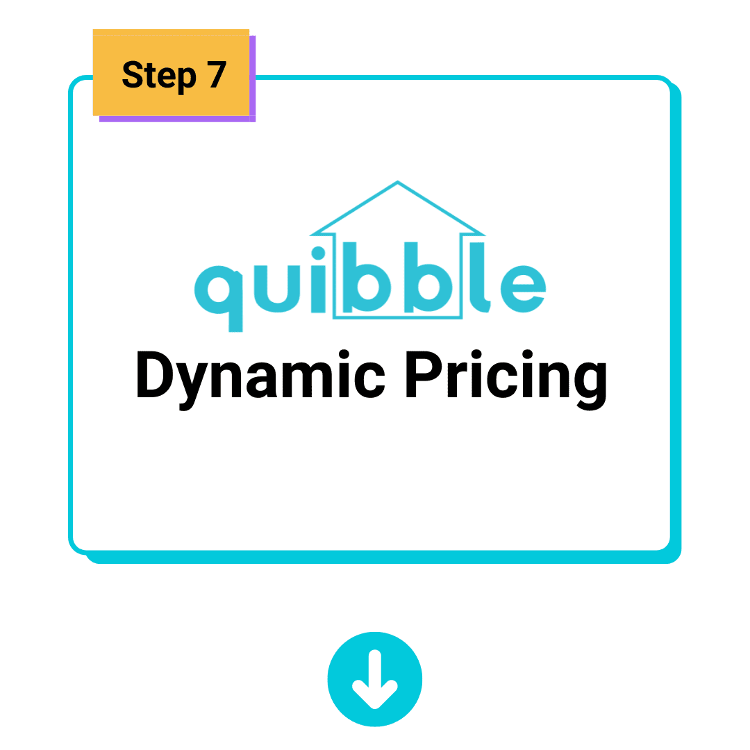 Customer Segmentation in STR » Quibble