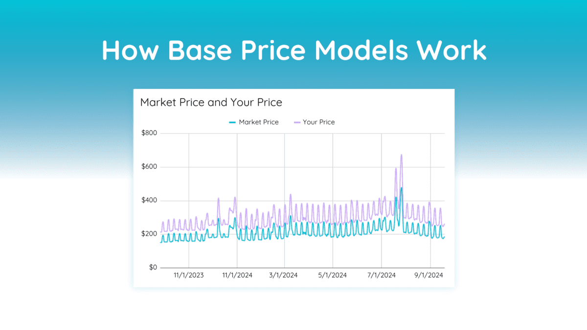 How Base Price Models Work » Quibble