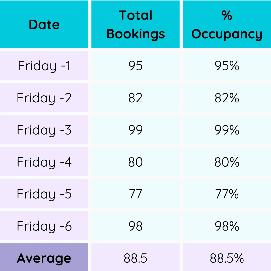 How Optimization Models Work » Quibble