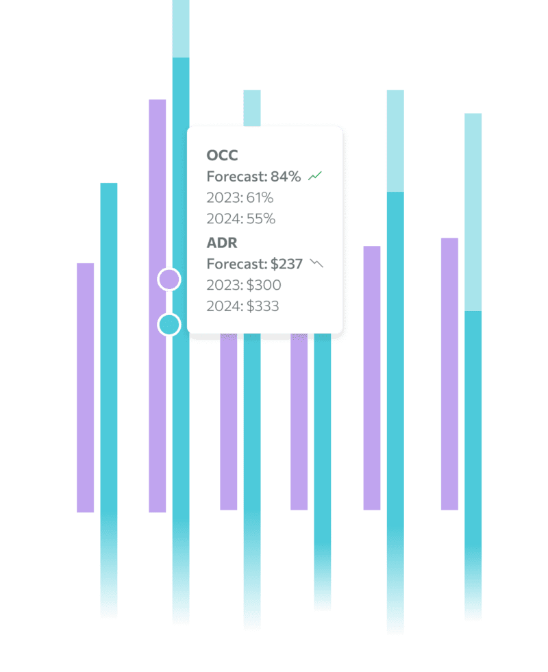 Quibble RM » Revenue Management Software for Vacation Rentals