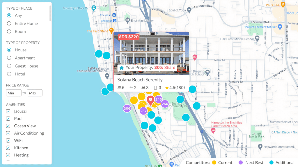 Why Do Base Price Models Need So Many Comps? » Quibble