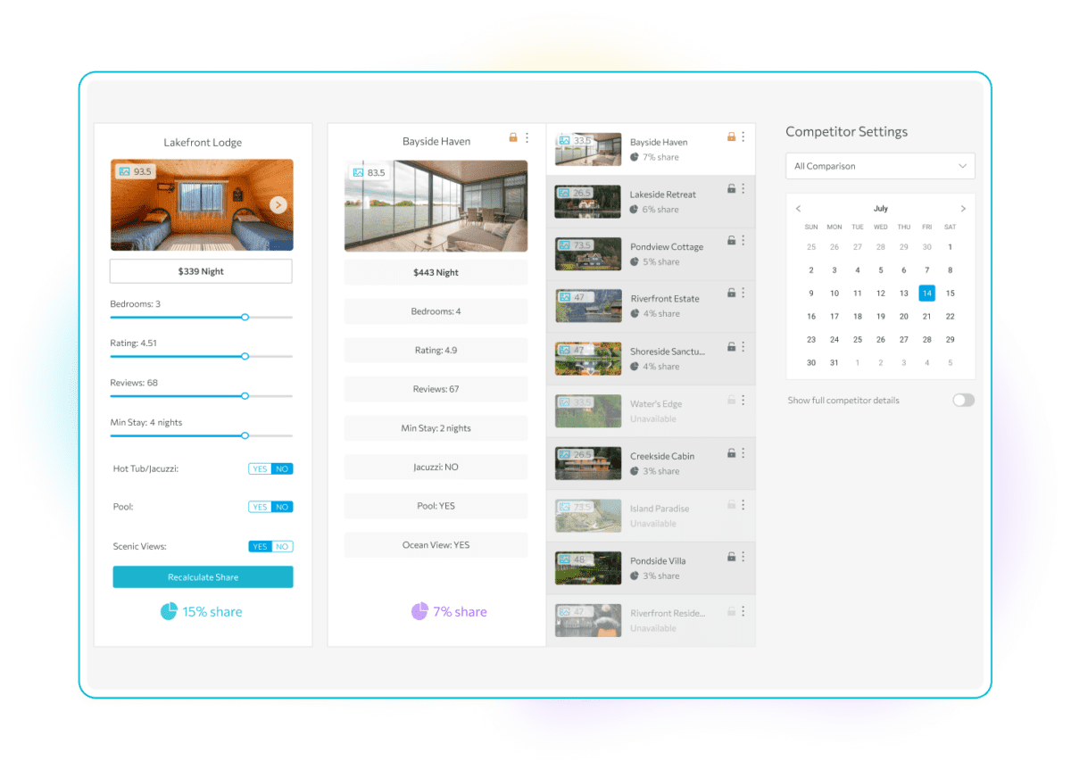 Competitor Model » Quibble