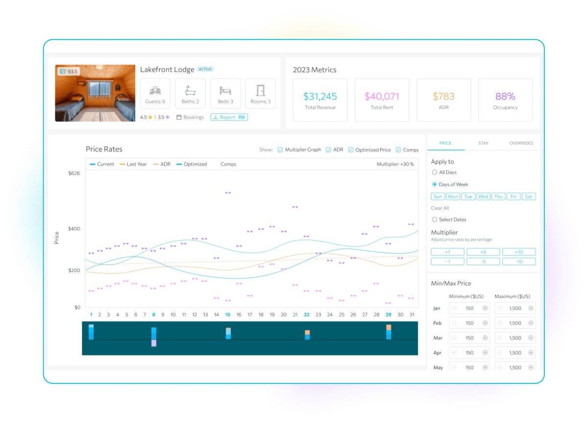 Quibble RM » Revenue Management Software for Vacation Rentals