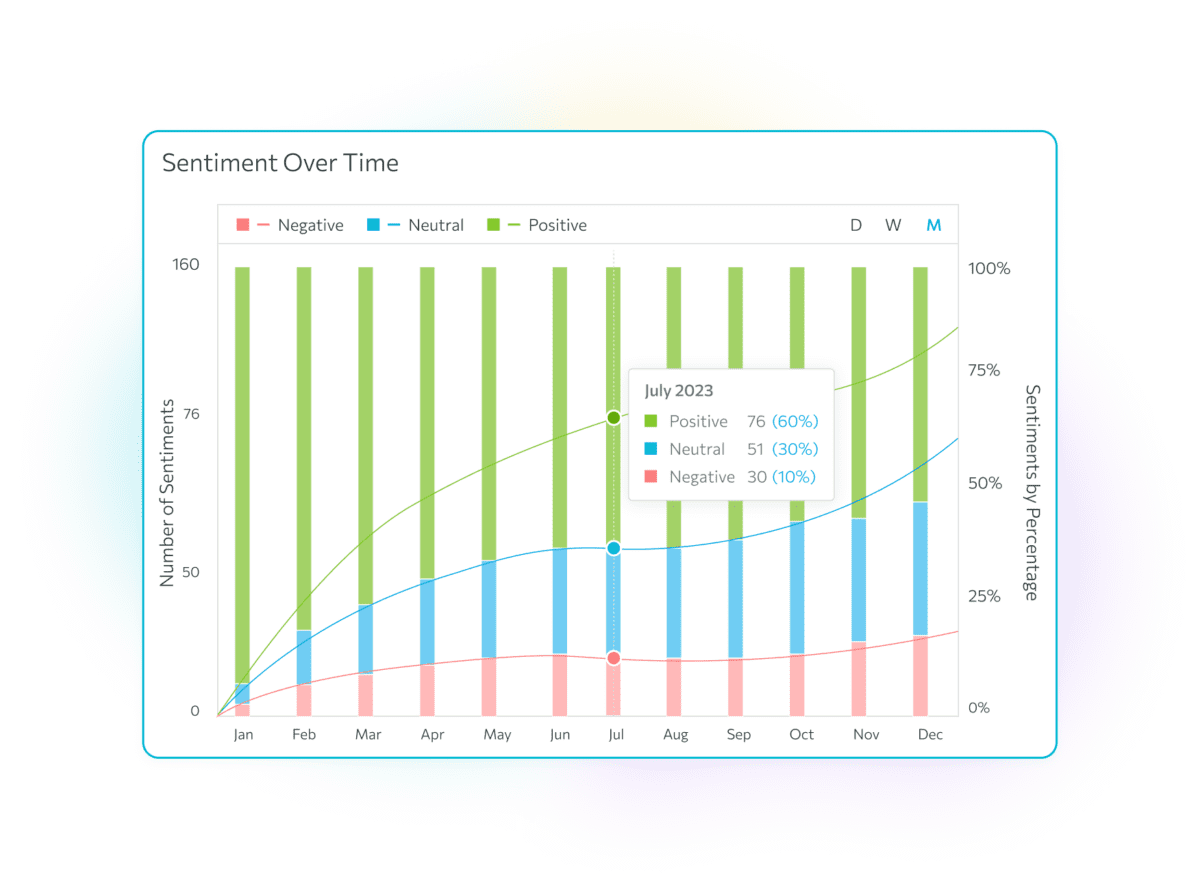 Quibble RM » Revenue Management Software for Vacation Rentals
